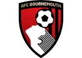 AFC Bournemouth Football Cards & Stickers | Solve Collectibles