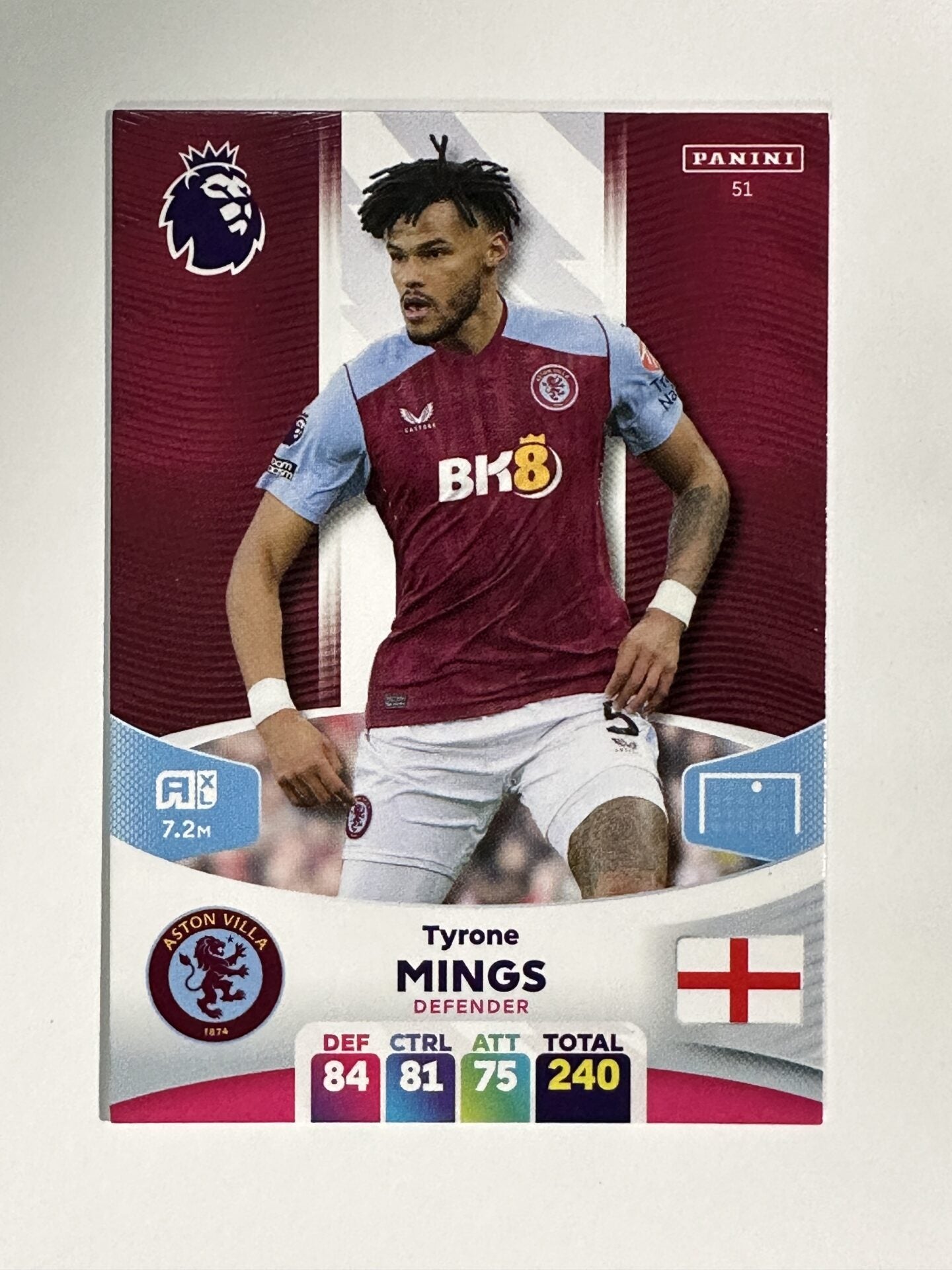 051 Tyrone Mings Aston Villa Base Panini Premier League Adrenalyn XL 2 ...