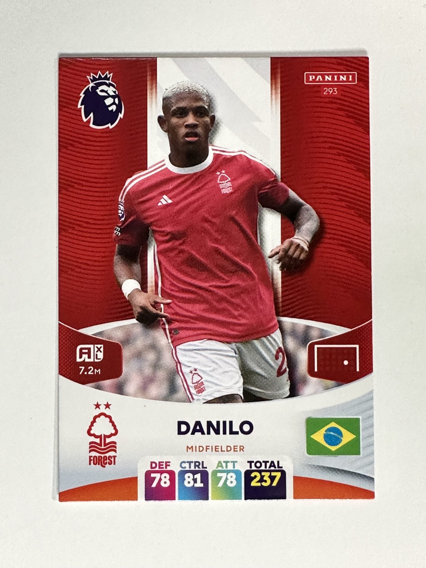 293 Danilo Nottingham Forest Base Panini Premier League Adrenalyn XL 2 – Solve Collectibles