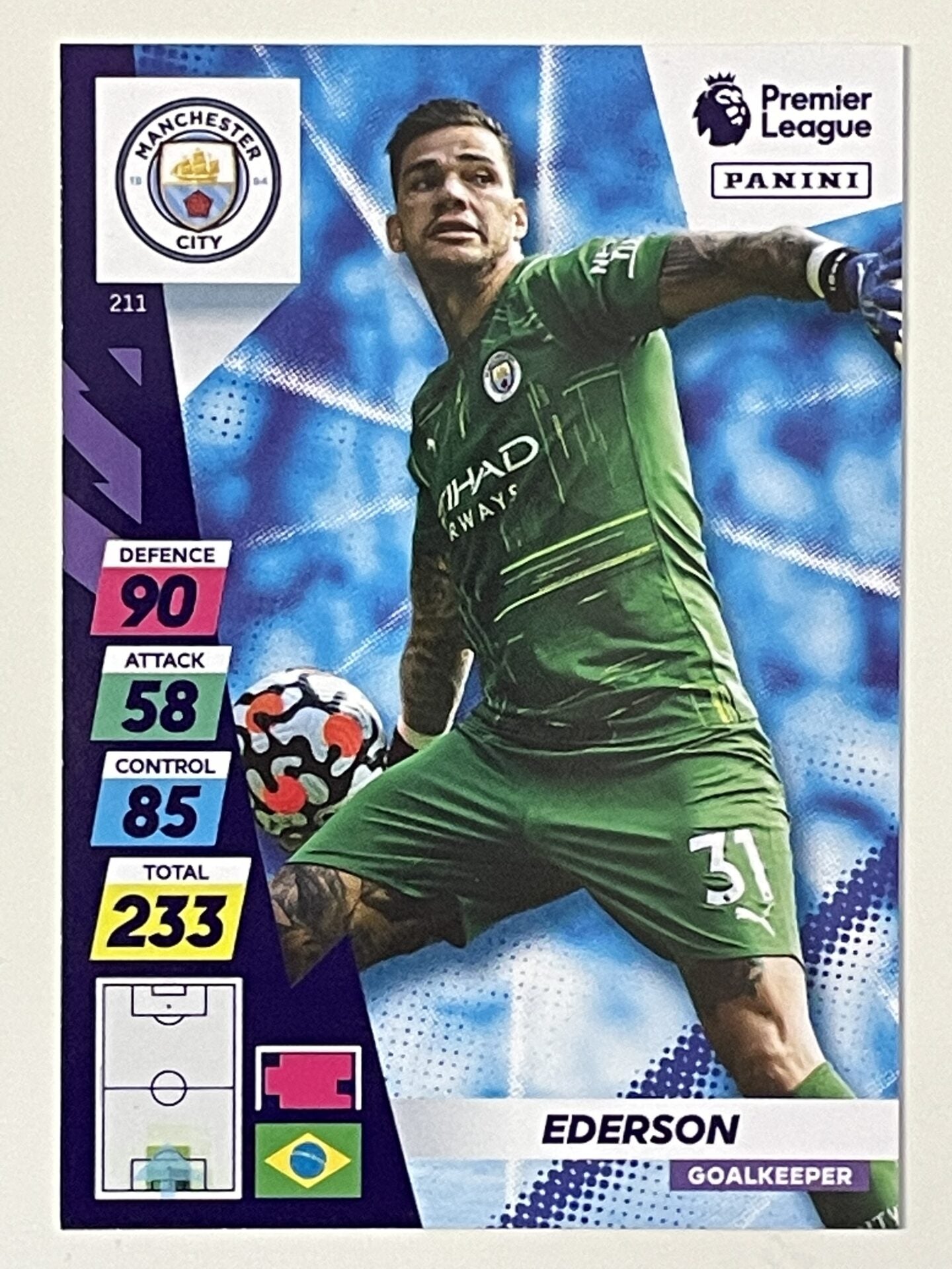 211 Ederson Manchester City Base Panini Adrenalyn XL Premier League 20 ...