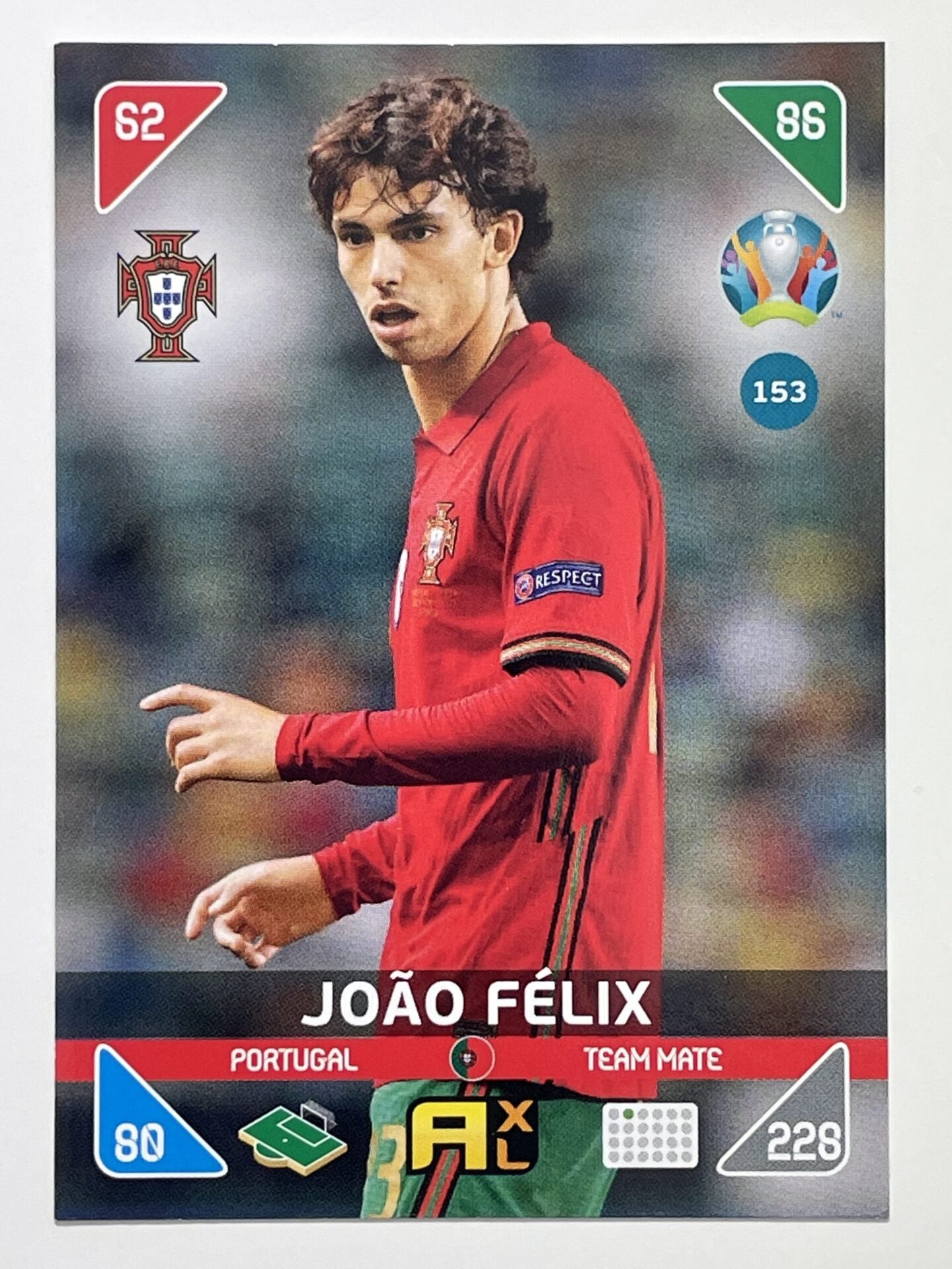 153 Joao Felix Team Mates (Portugal) Euro Adrenalyn XL 2020 – Solve ...