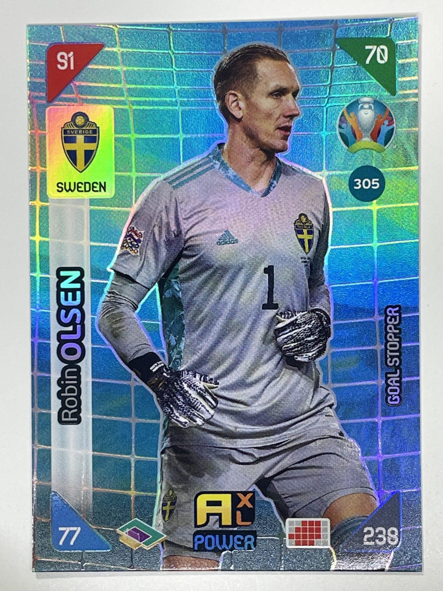 305 Robin Olsen Goal Stoppers (Sweden) Euro Adrenalyn XL 2020 – Solve ...