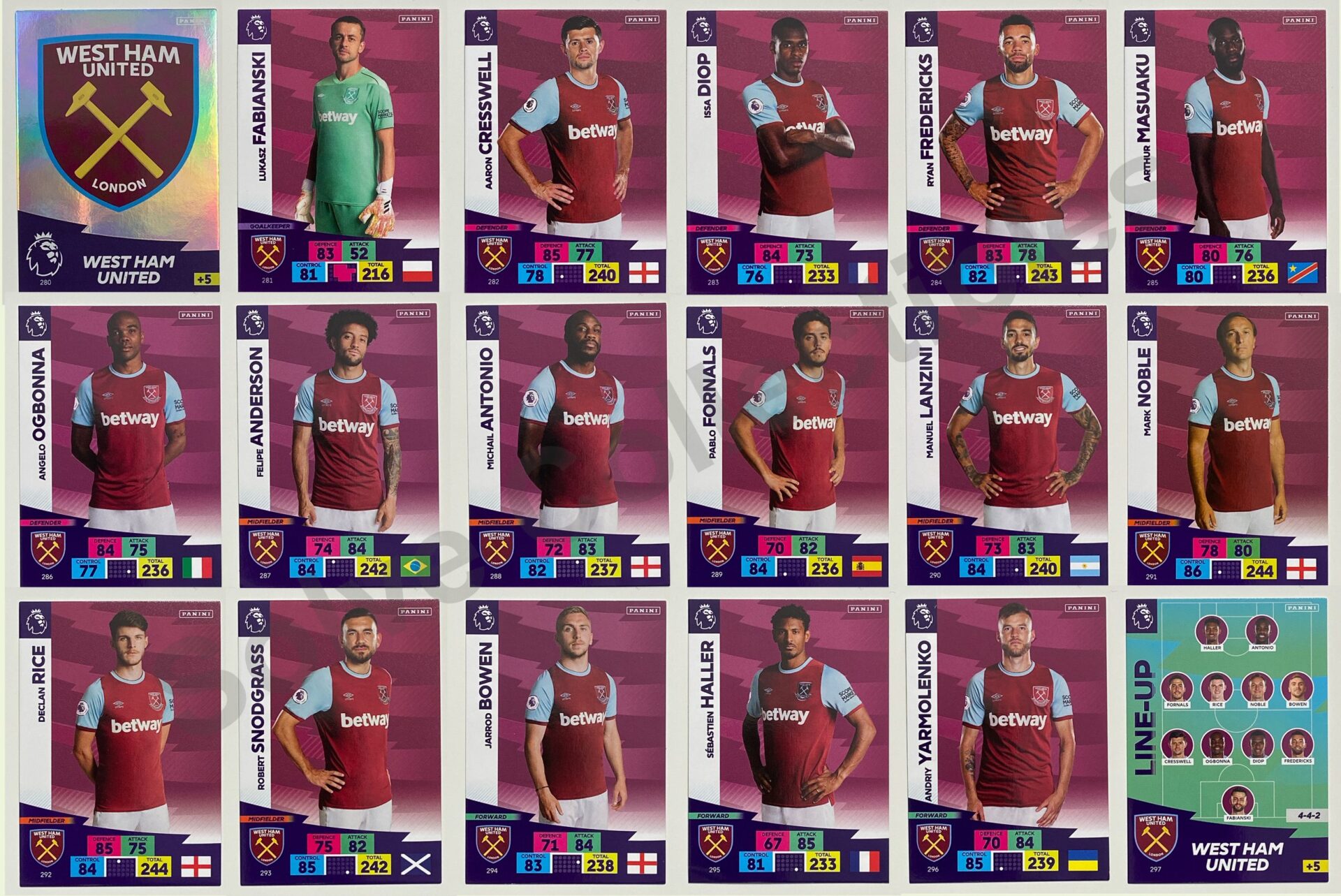 West Ham Complete Team Set Premier League Adrenalyn XL 2020/21 – Solve ...